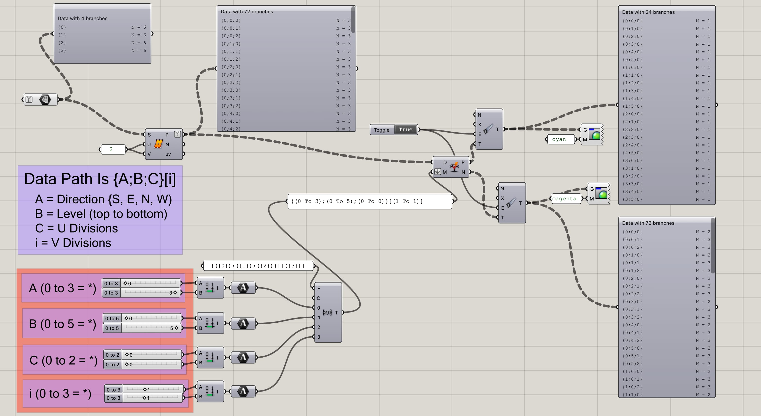 Select point from a list - Grasshopper - McNeel Forum