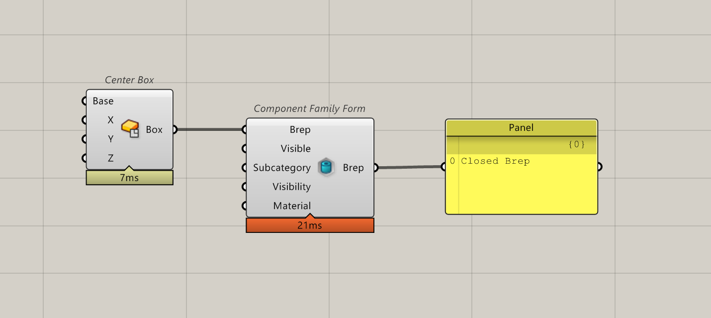 Loadable families with subcategory - Revit - McNeel Forum
