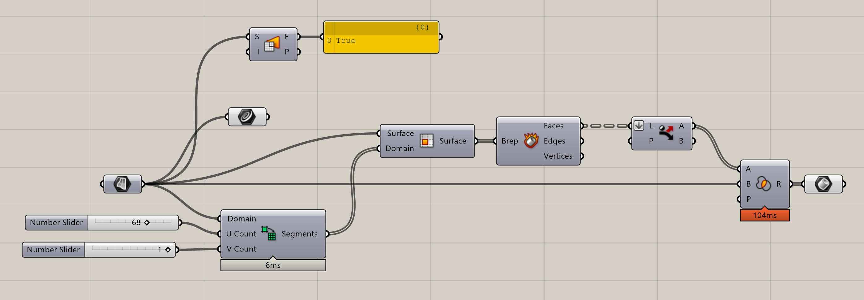 Boolean difference issue - Grasshopper - McNeel Forum