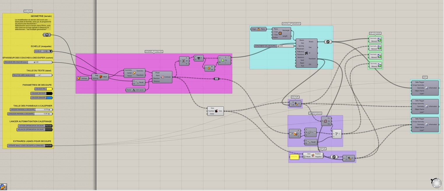 OpenNest - Transform superposition problem - OpenNest - McNeel Forum