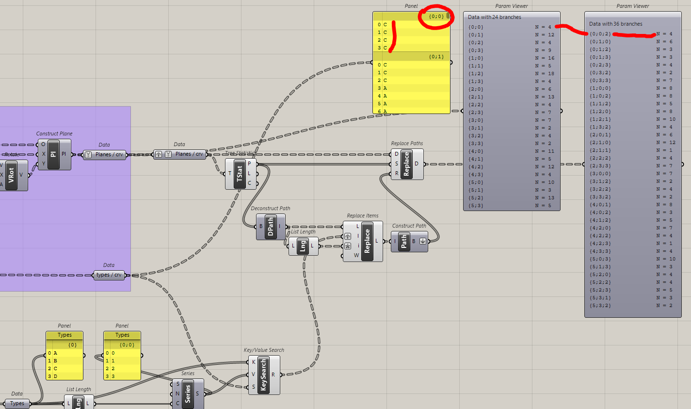 Tree sorting, by curve, then by type - Grasshopper - McNeel Forum