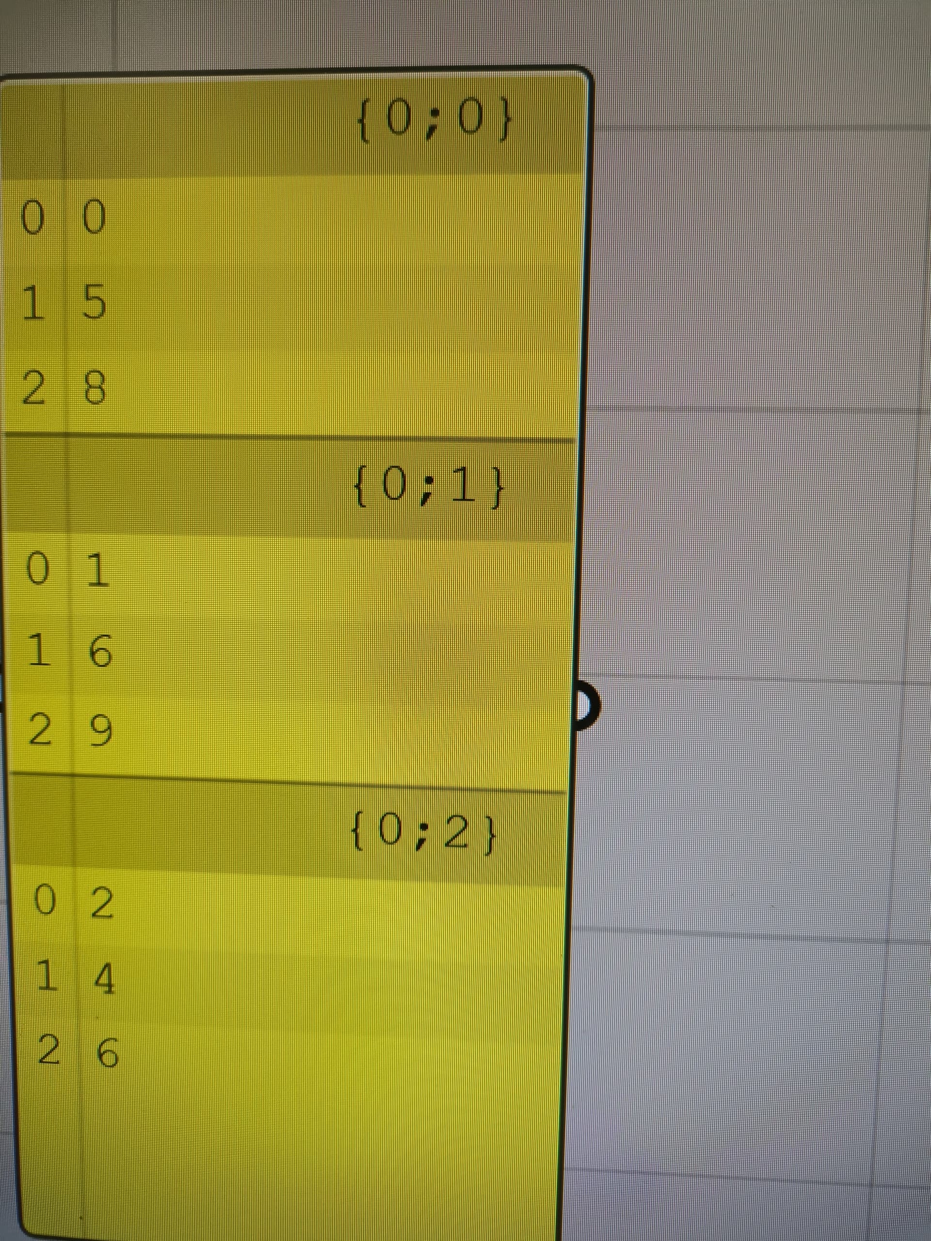 Data Tree Index - Grasshopper - McNeel Forum