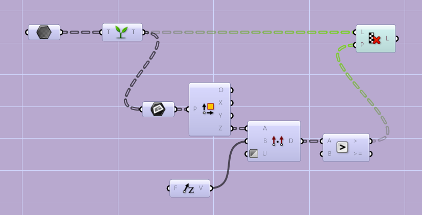 Object order change after split tree - Grasshopper - McNeel Forum