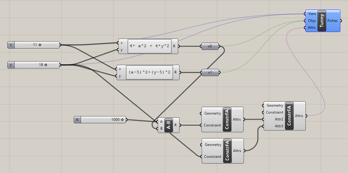 How to choose between the multi-objective optimization plugins? - Grasshopper - McNeel Forum