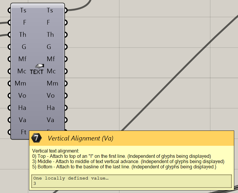 Text Vertical Alignment - Grasshopper - McNeel Forum