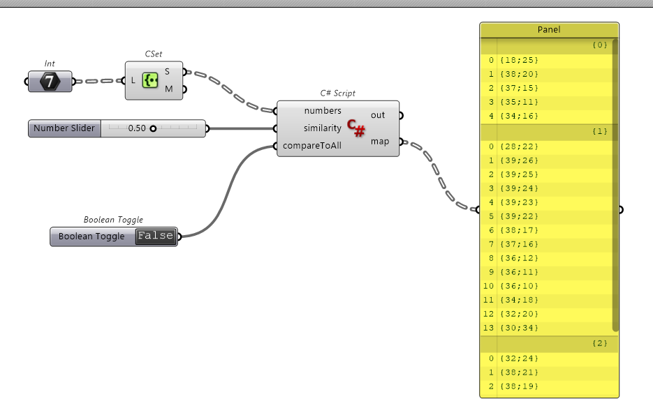 Finding similar branches in a data tree - Grasshopper - McNeel Forum