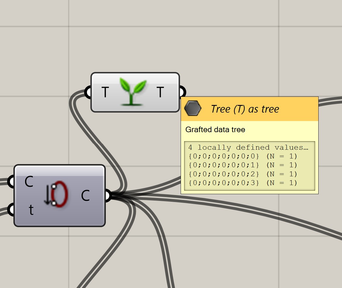 Unexpected result when grafting - Grasshopper - McNeel Forum