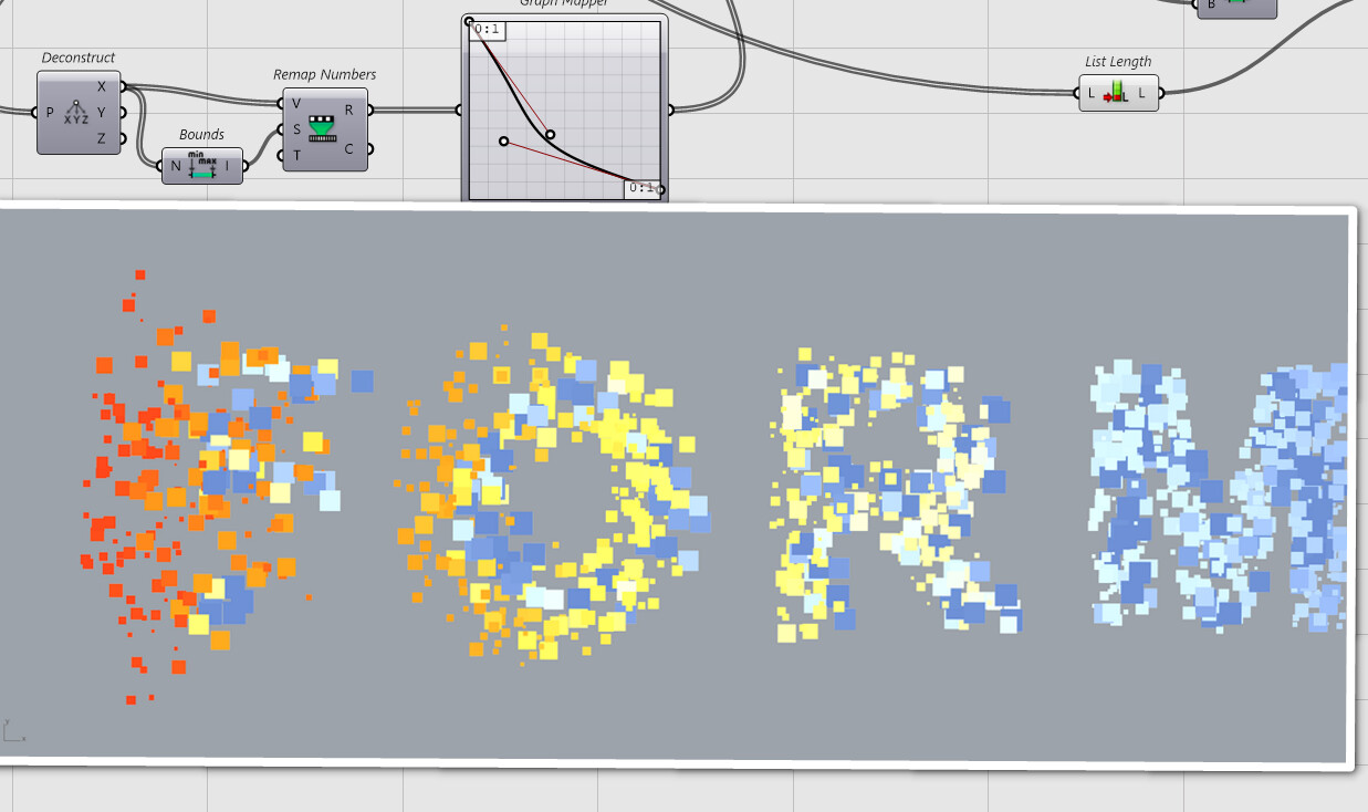 Gradual fragmentation of text - Grasshopper - McNeel Forum