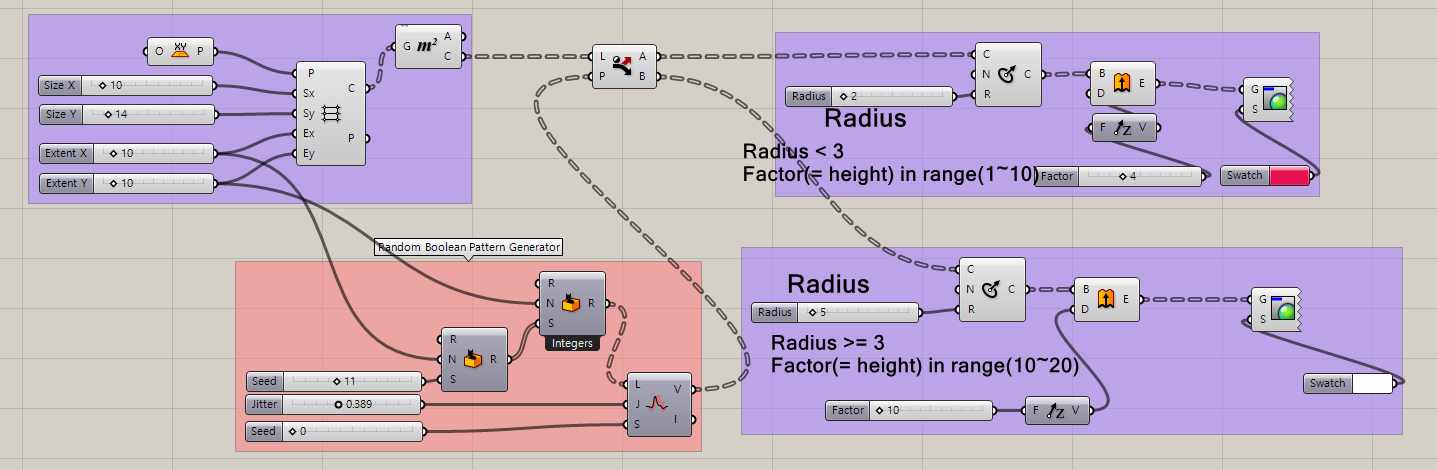 Visualize All Models With Factor At Once Grasshopper Mcneel Forum