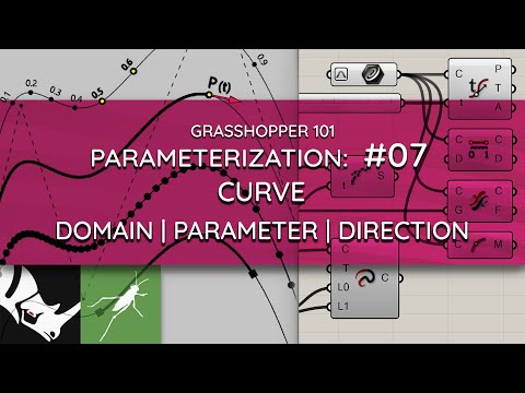 Why curve domain does not work? - Grasshopper - McNeel Forum