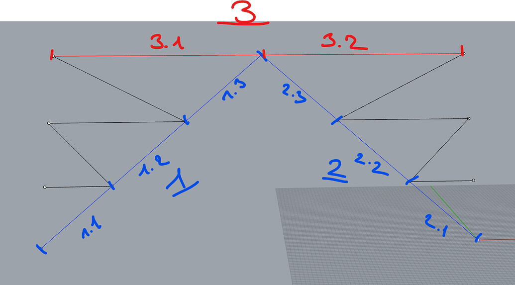 Connect specific curves in a network of various curves - Grasshopper - McNeel Forum