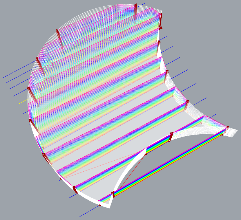 Variable distance contour - Grasshopper - McNeel Forum