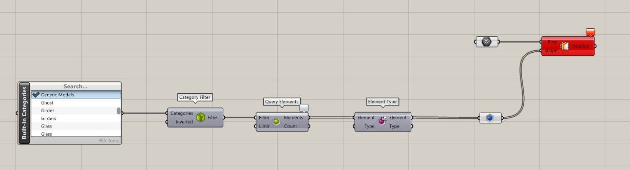 Fill parameters in Revit looking in/out shape - Revit - McNeel Forum Fill parameters in Revit looking in/out shape - Revit - McNeel Forum