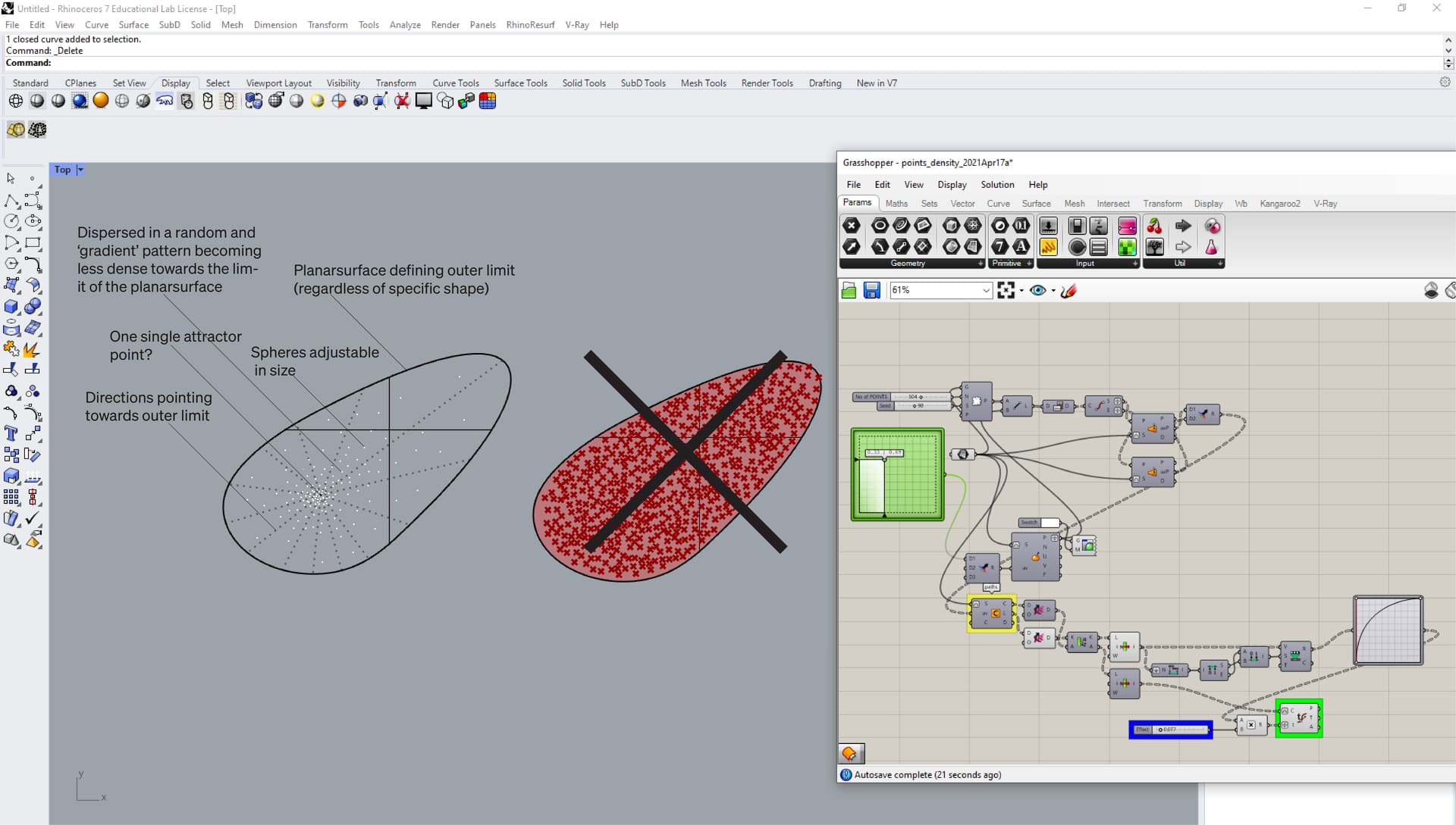Distributing spheres gradiently towards a single attractor point ...