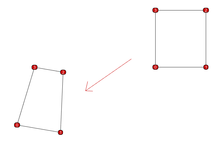 Matrix help: Need to move, rotate, scale and taper - Rhino Developer ... Matrix help: Need to move, rotate, scale and taper - Rhino Developer ...