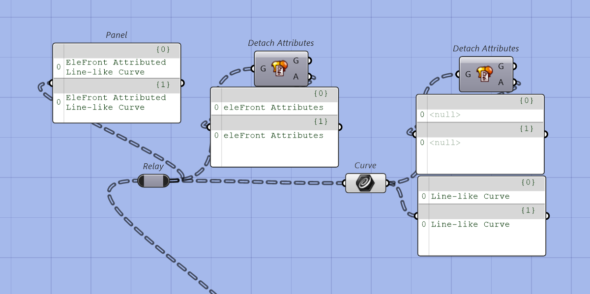 Elefront attributes lost While passing through a param in V5 - Elefront ... Elefront attributes lost While passing through a param in V5 - Elefront ...