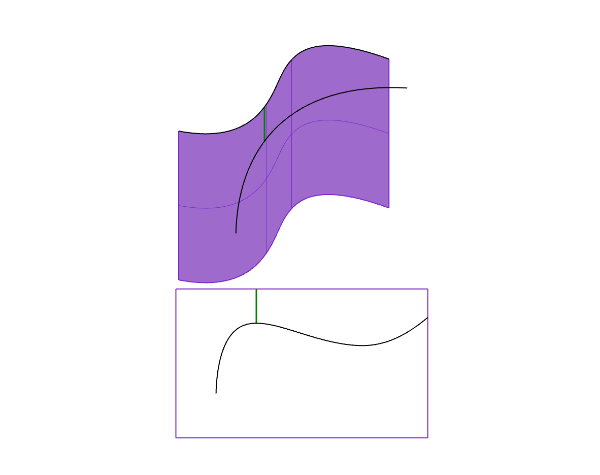 Detect The Closest Points Between Two Curves In Specific Direction Rhino Mcneel Forum