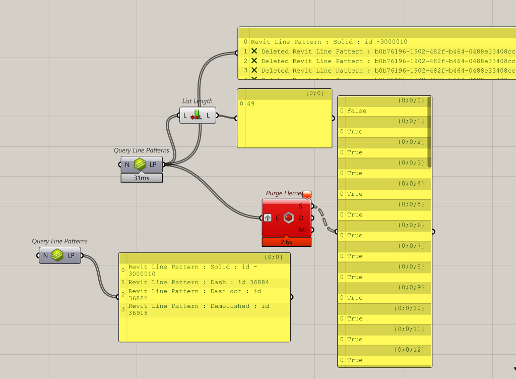 Delete Line Pattern In Revit Revit McNeel Forum