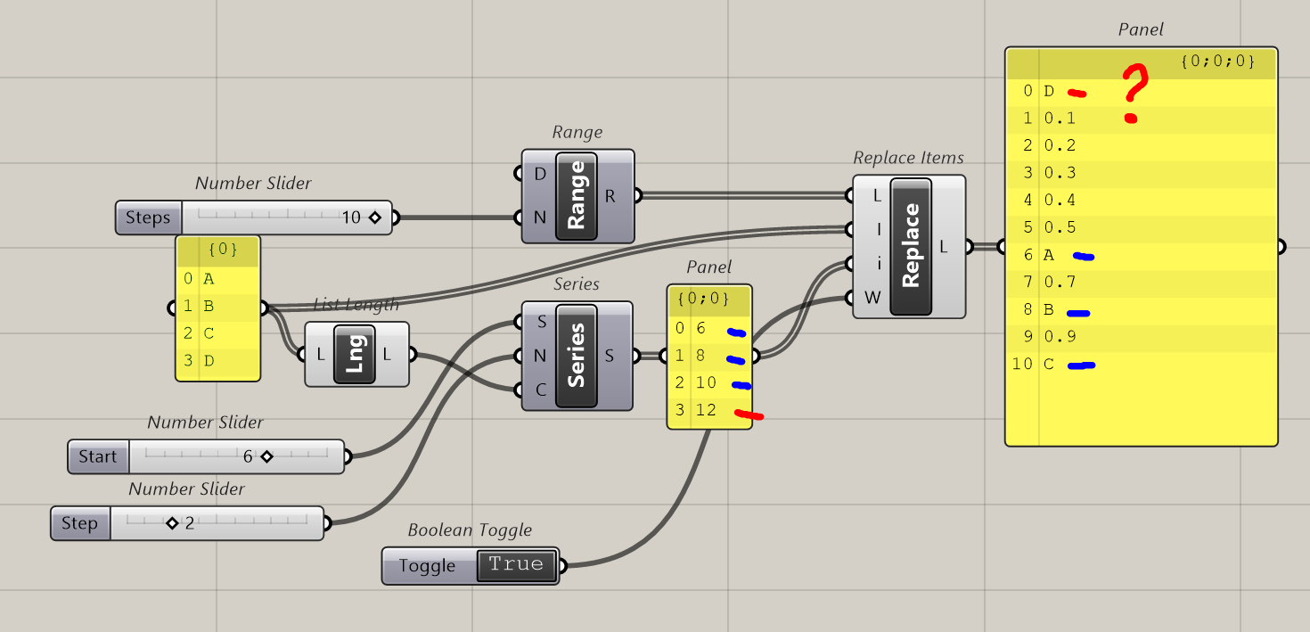 Replace Item with wrap option true - Grasshopper - McNeel Forum