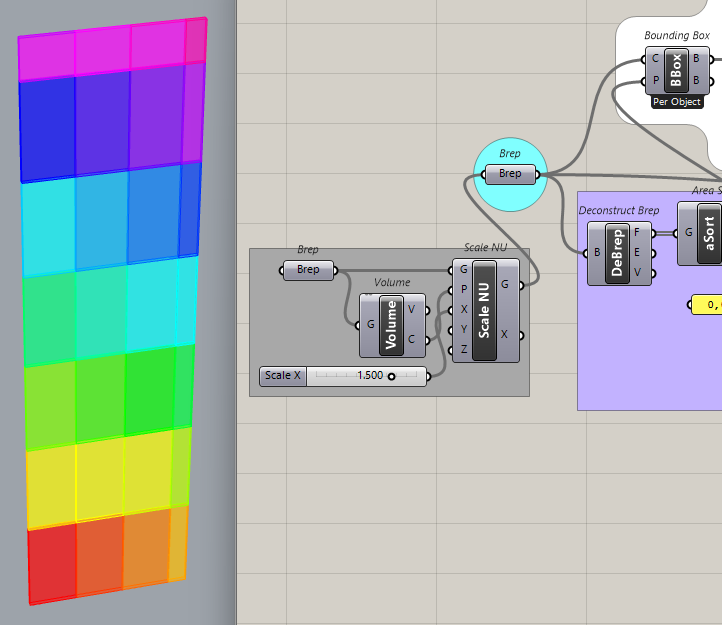 Automate trimming surfaces with curve using GH - Page 2 - Grasshopper ... Automate trimming surfaces with curve using GH - Page 2 - Grasshopper ...