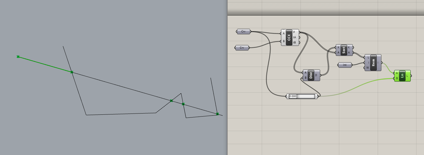 Creating a raycaster to visualize view - Grasshopper - McNeel Forum