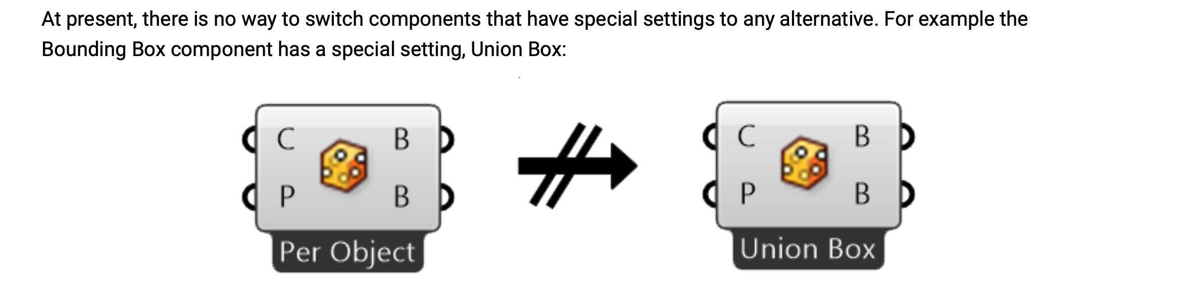 Tree Branch in python grasshopper - Grasshopper - McNeel Forum