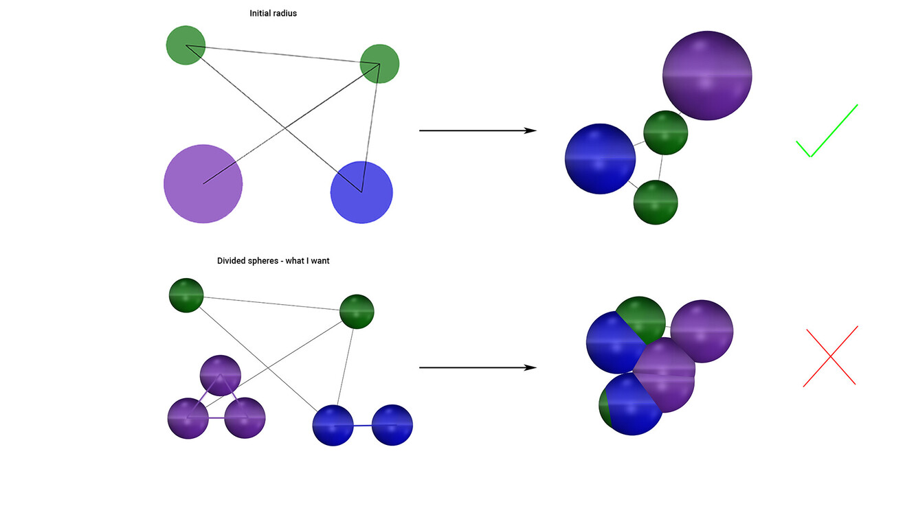 Multiple sphere collider - Kangaroo - McNeel Forum