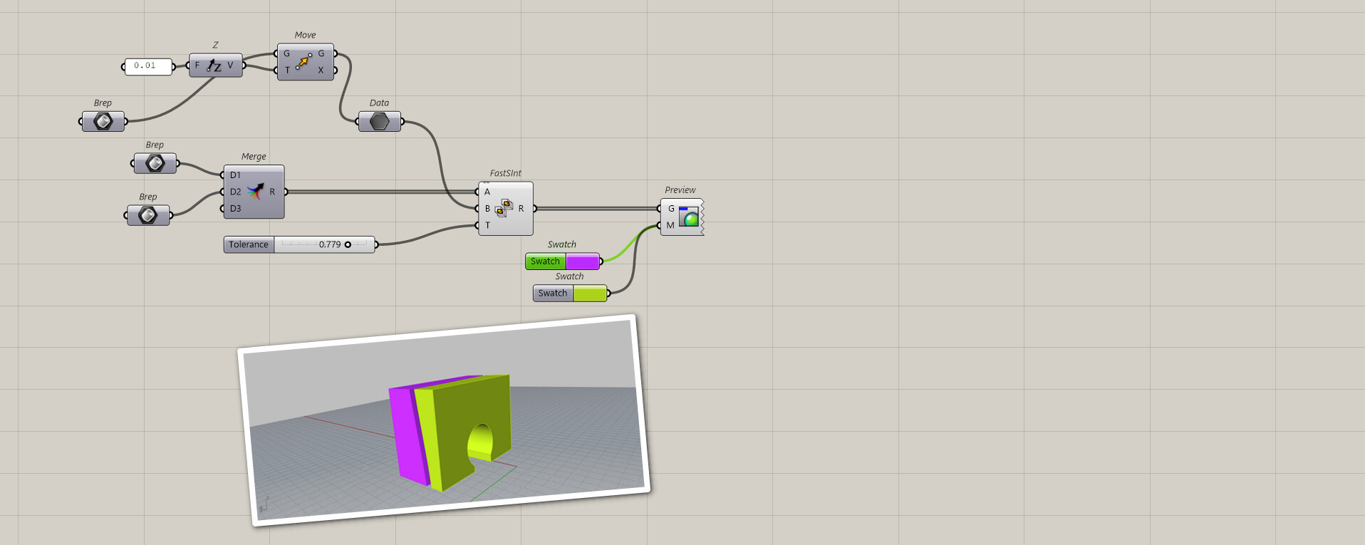 Intersection problem - Grasshopper - McNeel Forum