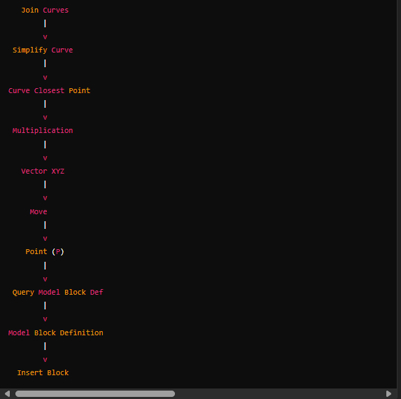 [chatgpt] [grasshopper] Tips And Tricks For Using Chatgpt