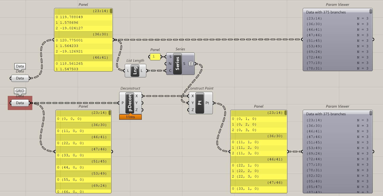 List Management - Adding Grid Positions to Branches - Grasshopper - McNeel Forum