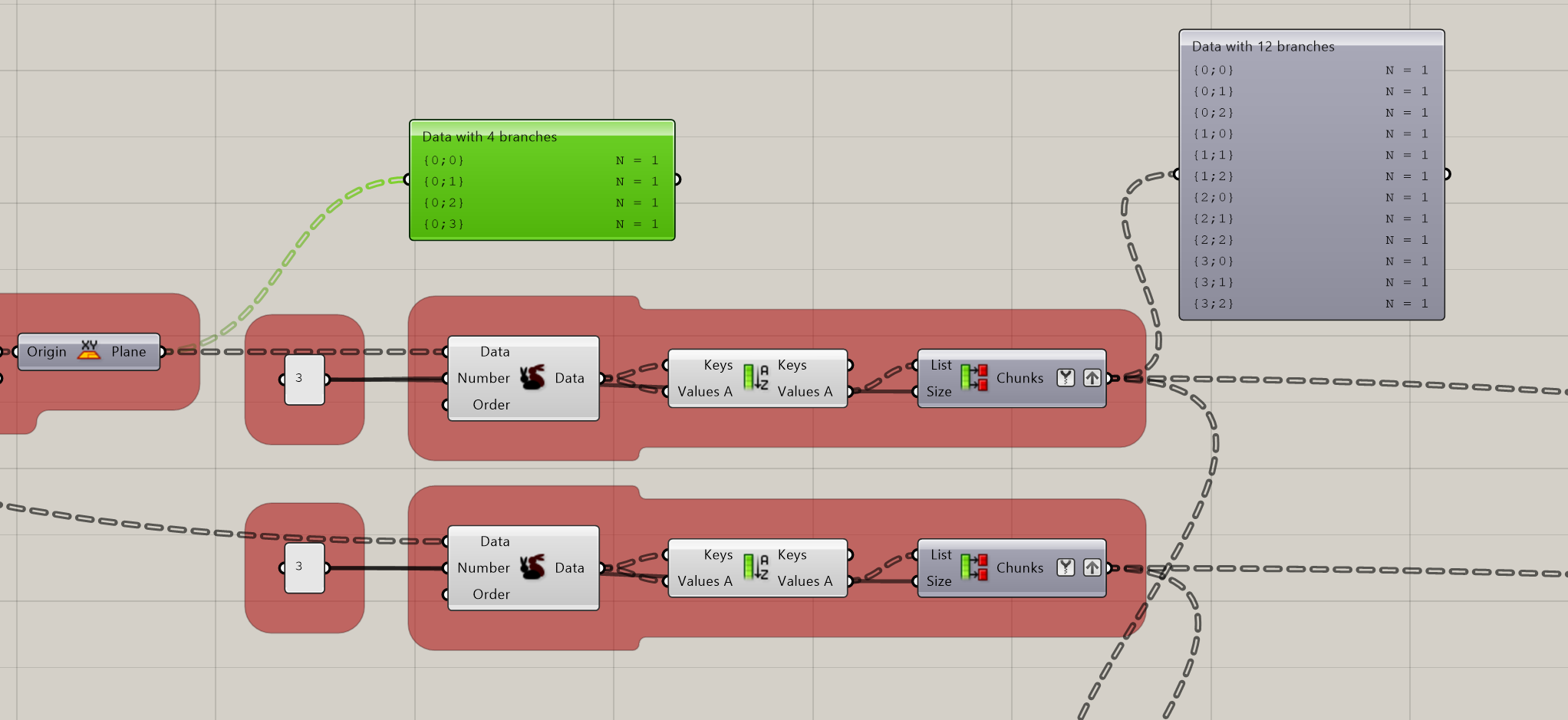 Iterating two Data Trees on a different Branch level - Grasshopper ... Iterating two Data Trees on a different Branch level - Grasshopper ...