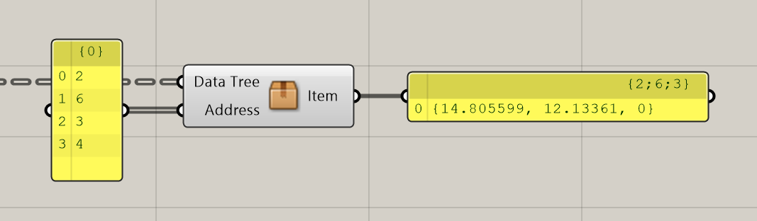 Multiple selection of branches and indices - Grasshopper - McNeel Forum