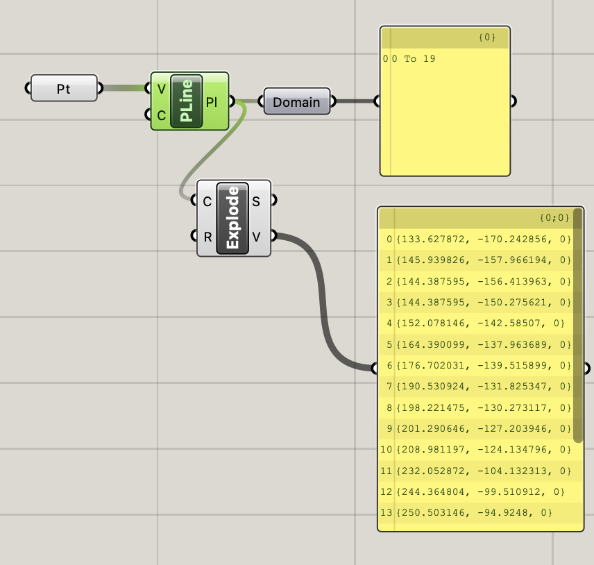 How To Stretch A Polyline With Multiple Segments Into A Linear Line Grasshopper Developer