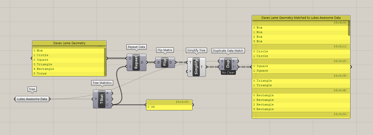 Data Mapping (Small Tree to Large Tree) - Grasshopper - McNeel Forum