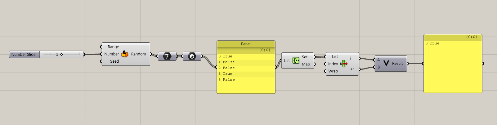 List length independent boolean gate - Grasshopper - McNeel Forum