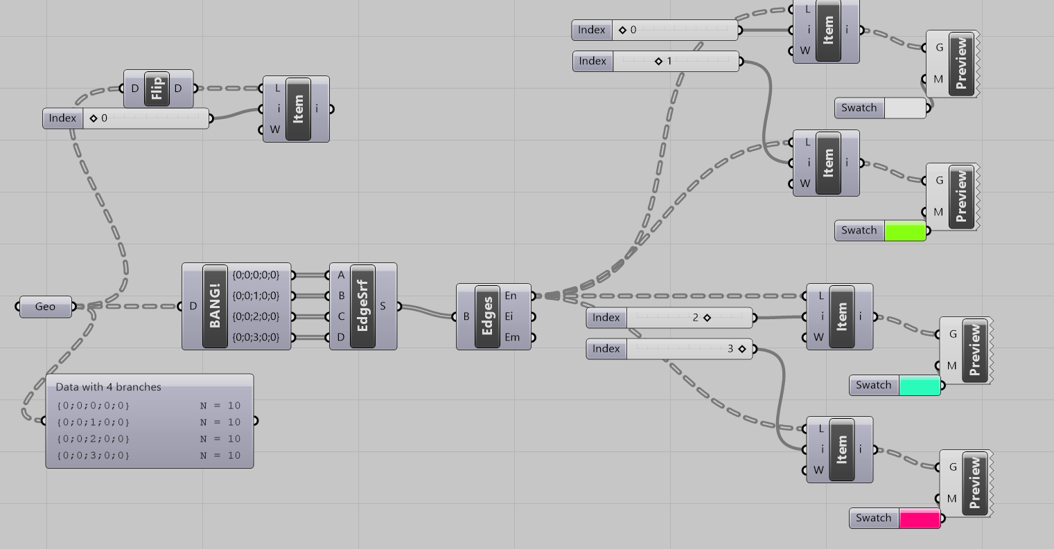 Brep typology - Grasshopper - McNeel Forum