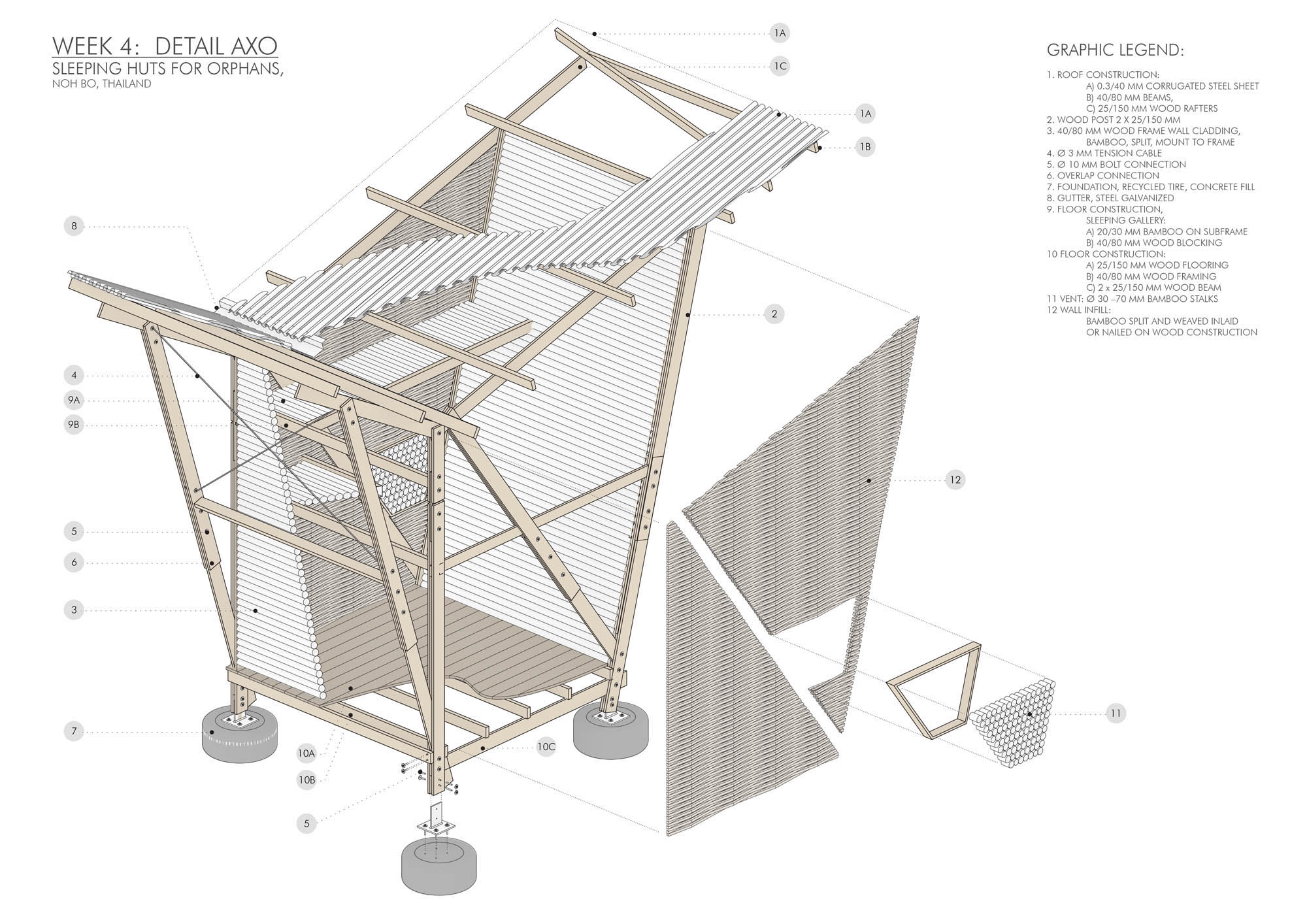 Architectural Axo Detail - RhinoProf Tutor - Architecture - McNeel Forum