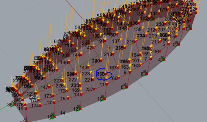Rigid Body error while analysing frame with membrane - Karamba3D ...