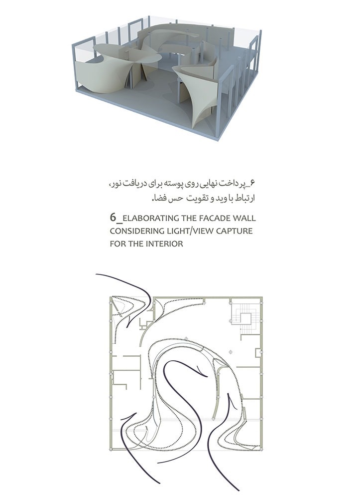 Freeform model - Rhino - McNeel Forum