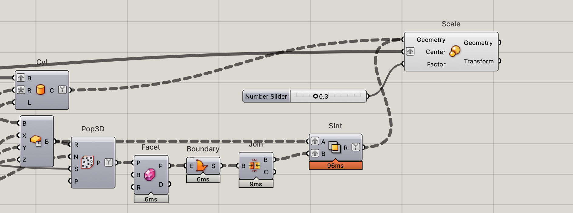 Scale Objects - Grasshopper - McNeel Forum
