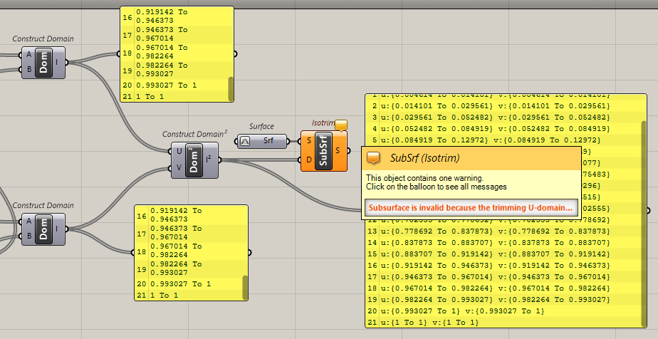 Subsurface Is Invalid Because The Trimming U Domain Is Singular