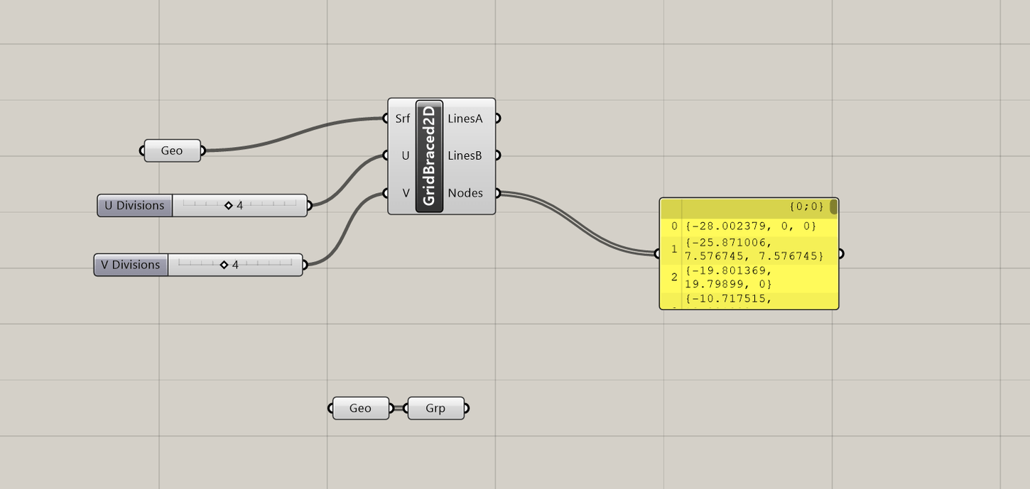 Placing a group onto many nodes - Grasshopper Developer - McNeel Forum