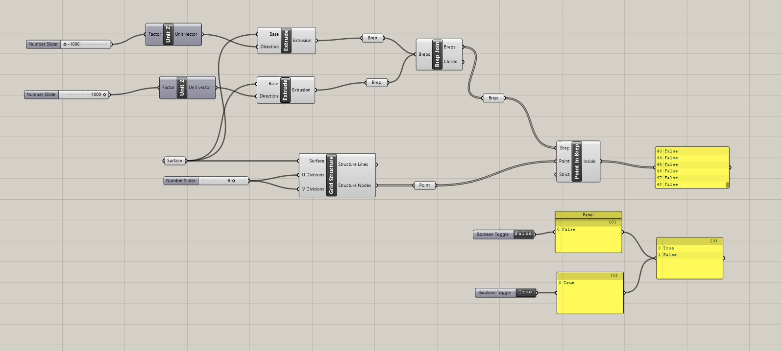 Select Point in Brep (true-false to point) - Grasshopper - McNeel Forum