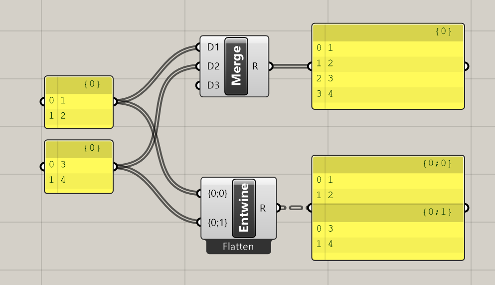 How To Convert Multiline Data To Single Line Data Grasshopper 