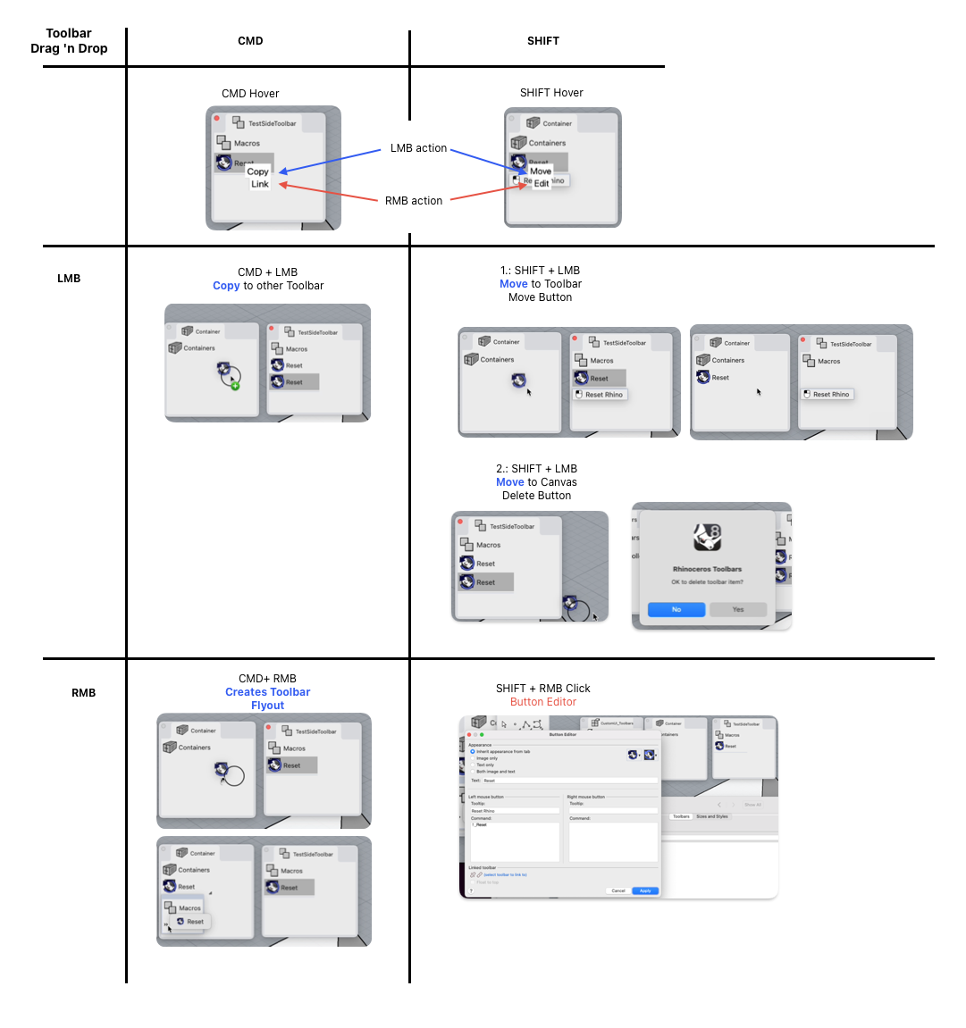 Drag and Drop, copy, move, delete buttons/macros from toolbars - Rhino ... Drag and Drop, copy, move, delete buttons/macros from toolbars - Rhino ...