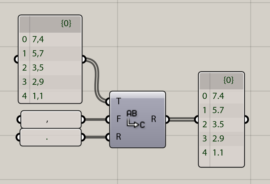 Tttoolbox Excel Read Decimal Separator Problem Rhino Mcneel Forum