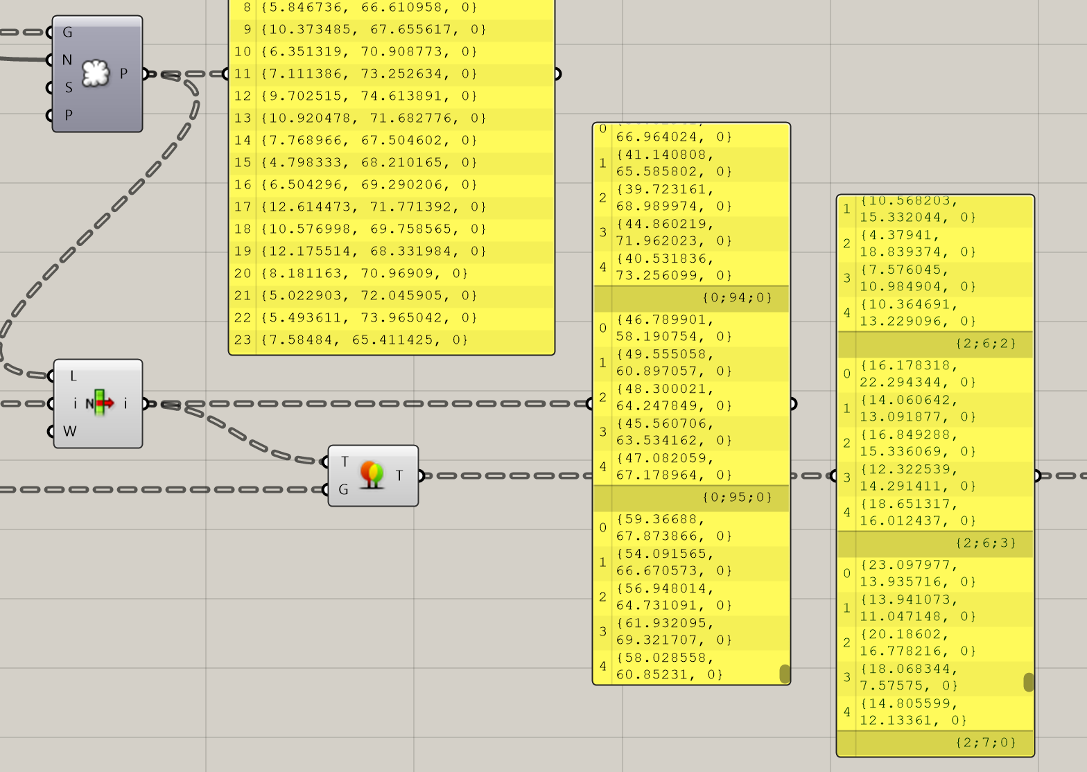 Multiple selection of branches and indices - Grasshopper - McNeel Forum