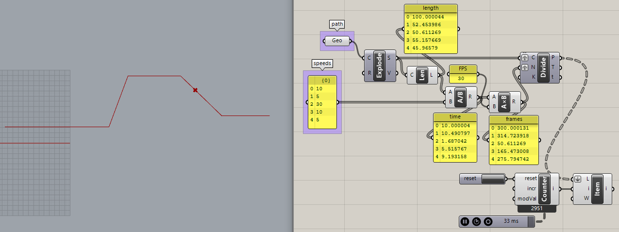 Animate in real time - Grasshopper - McNeel Forum