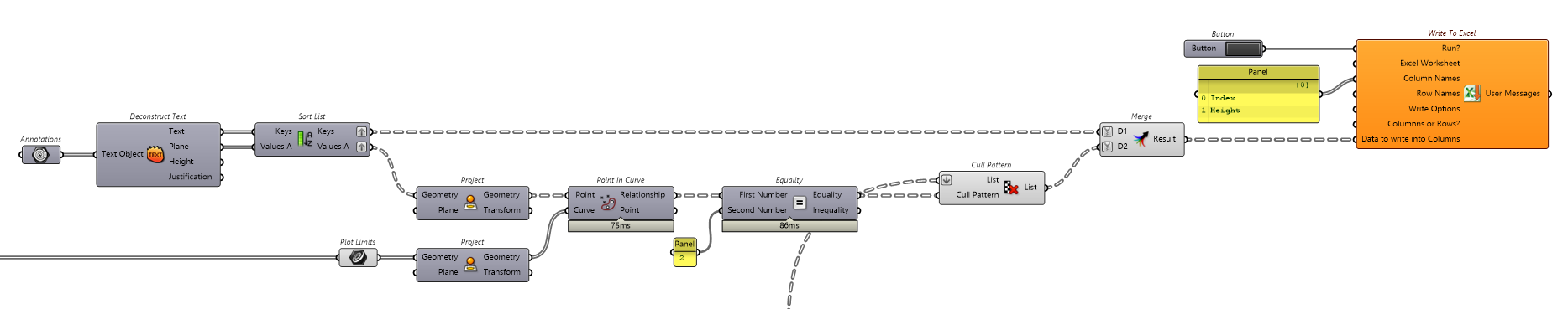 Matching Text And Polylines Write To Excel Grasshopper Mcneel Forum 7602