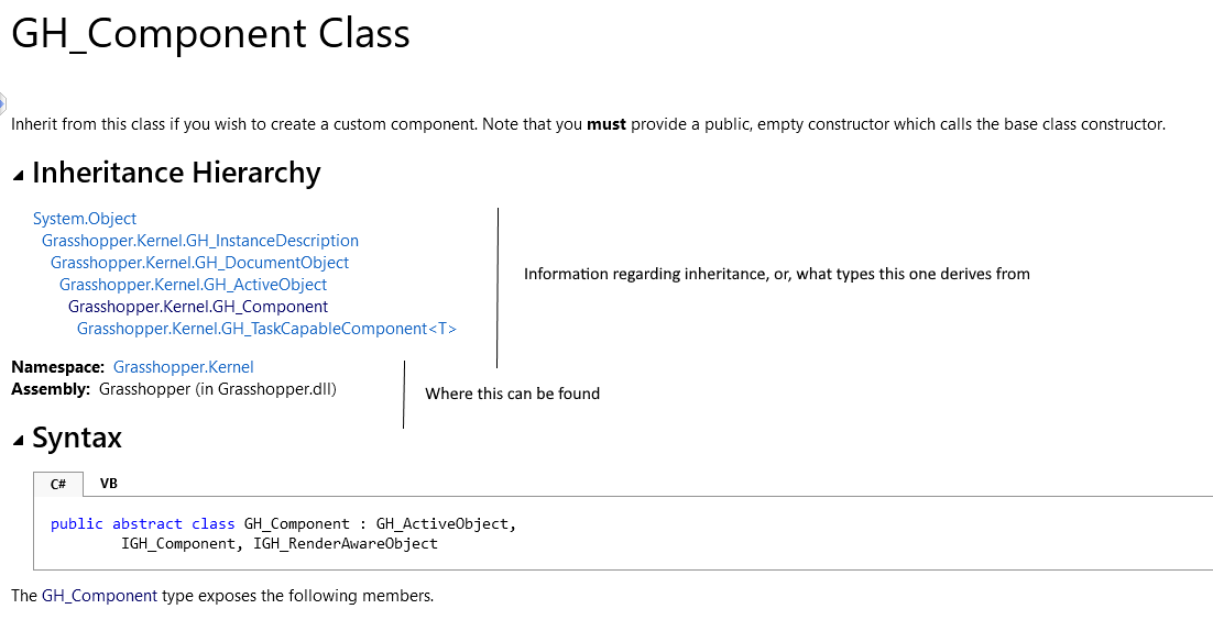 How To Navigate The Grasshopper Sdk Documentation Rhino Developer